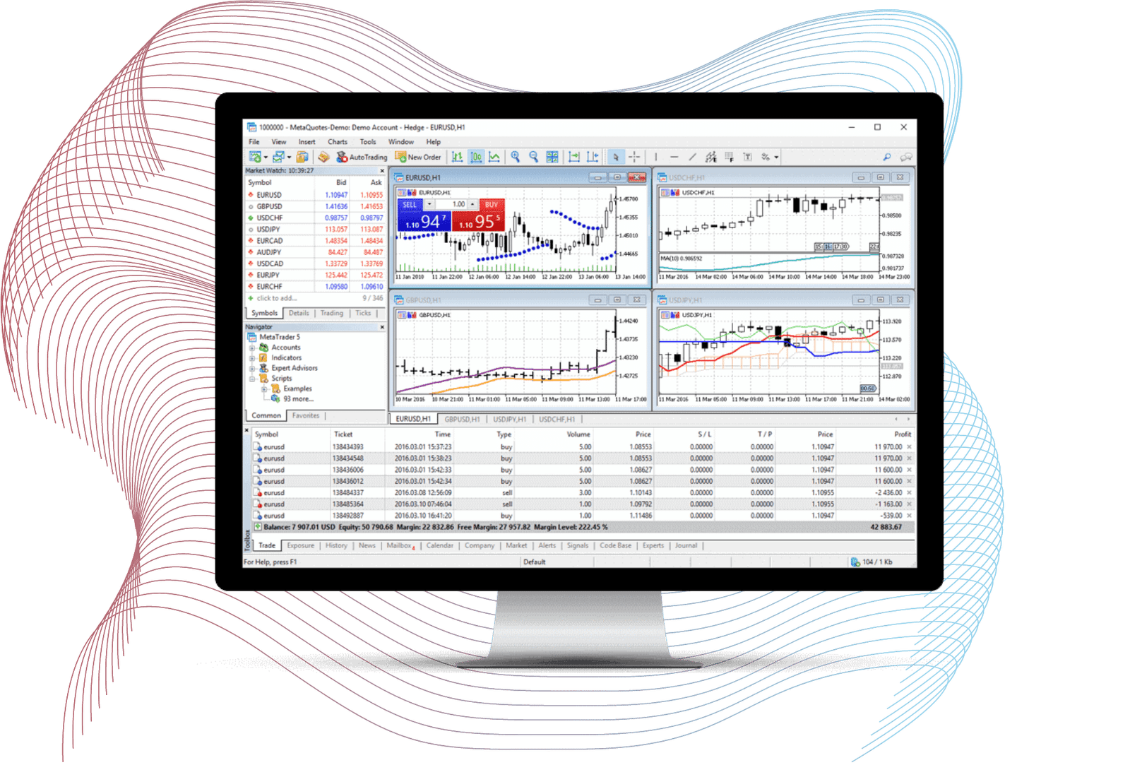 MT4 Trading Platform - Technology Vector